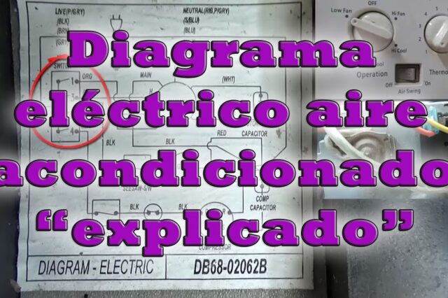 Cómo instalar un aire acondicionado: guía paso a paso.