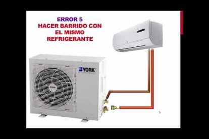 significado y funciones del split en aire acondicionado