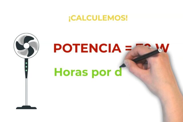 ¿Qué es el SEER en un aire acondicionado inverter?