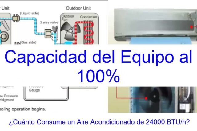¿Cuántos watts consume un aire acondicionado mini split?
