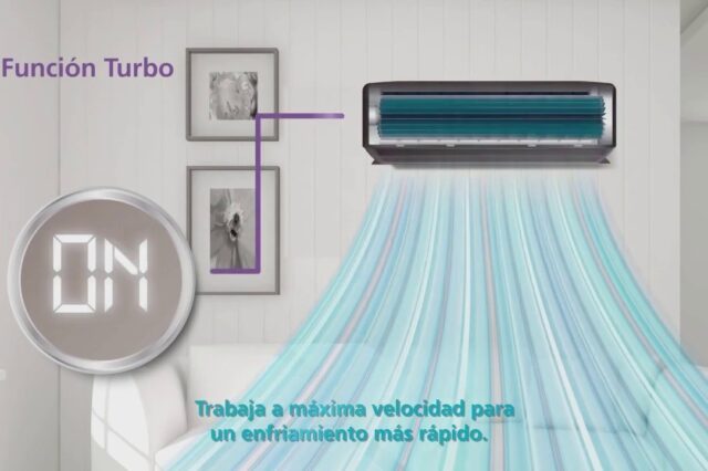 Guía completa para entender el significado del símbolo de aire ...