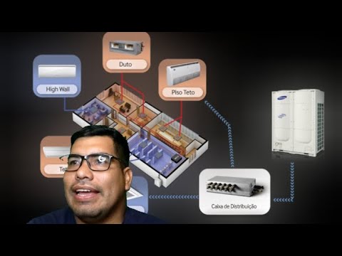 Sistema VRV de aire acondicionado: funcionamiento, ventajas y características